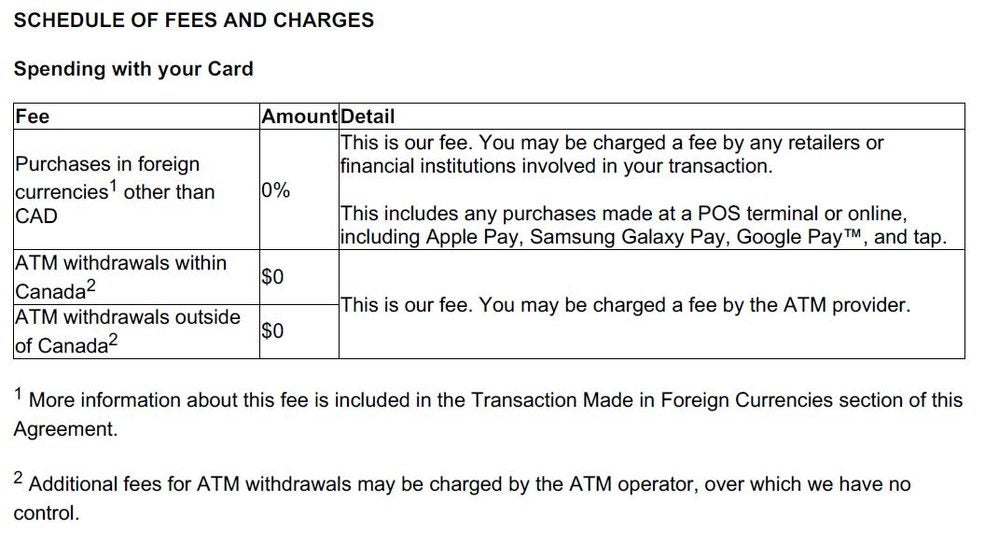 Wealthsimple Prepaid Mastercard - RedFlagDeals.com Forums