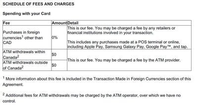 Wealthsimple Prepaid Mastercard - RedFlagDeals.com Forums