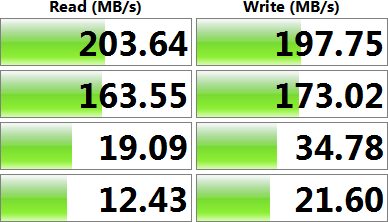External Hard Drive Enclosure - Slow speeds??? - RedFlagDeals.com Forums