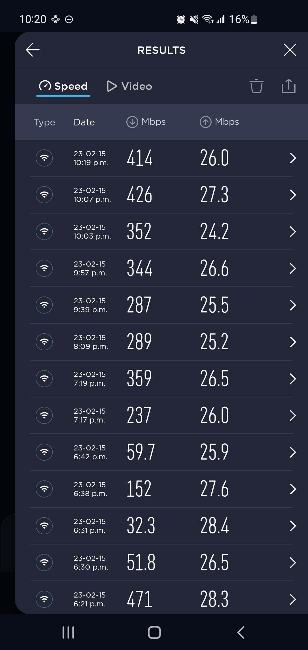 Gigabit internet - half the speed - RedFlagDeals.com Forums