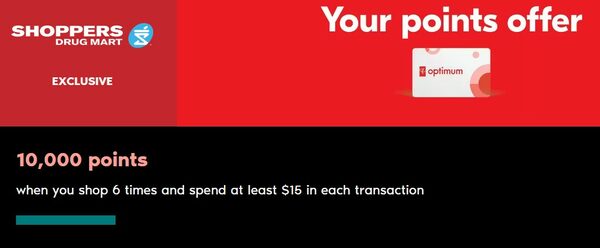[Shoppers Drug Mart] Biggest Redemption Offer Makes a Comeback! 25K PCO ...