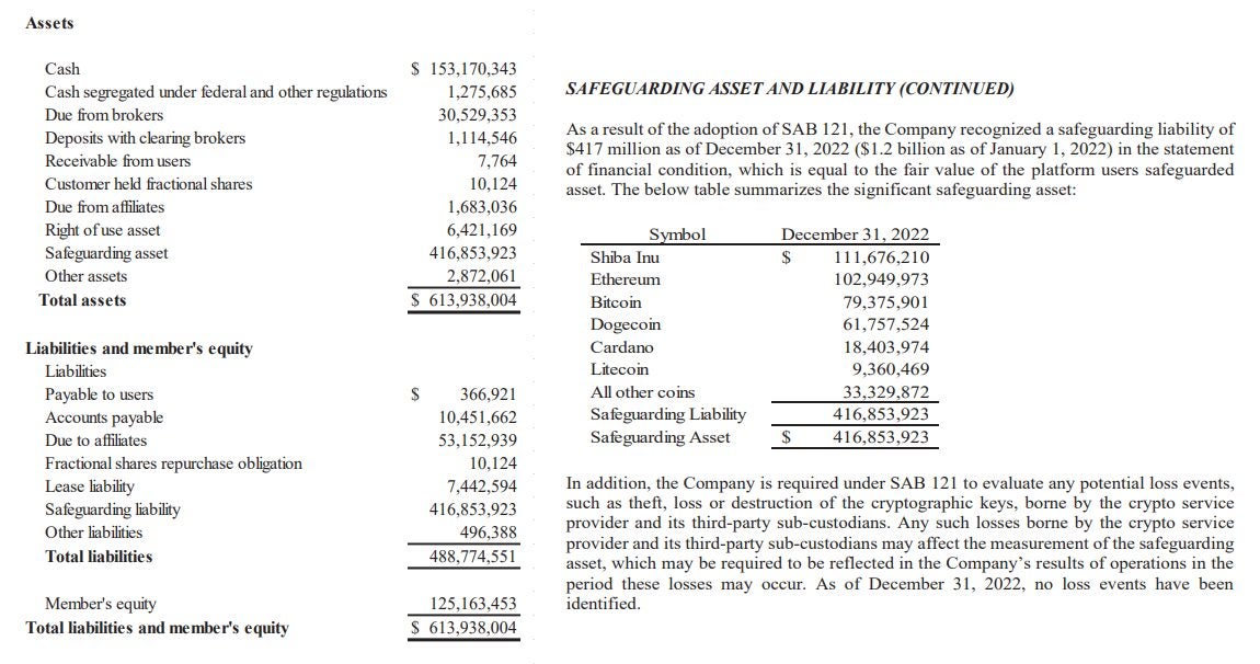 WeBull Canada Has Arrived - RedFlagDeals.com Forums