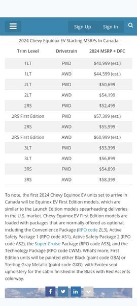 Everything about EVs! - Page 1225 - RedFlagDeals.com Forums