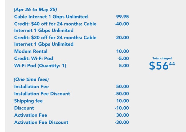 [Distributel] Distributel 1gbps FTTH internet - $49.95 for two years ...