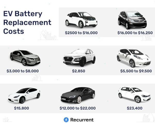 [Tesla] Tesla Model 3 Base RWD Price Drop - $49,990 + Rebates - Page 24 ...