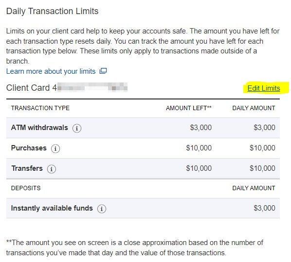 Interac e-Transfer Limits List - Page 5 - RedFlagDeals.com Forums