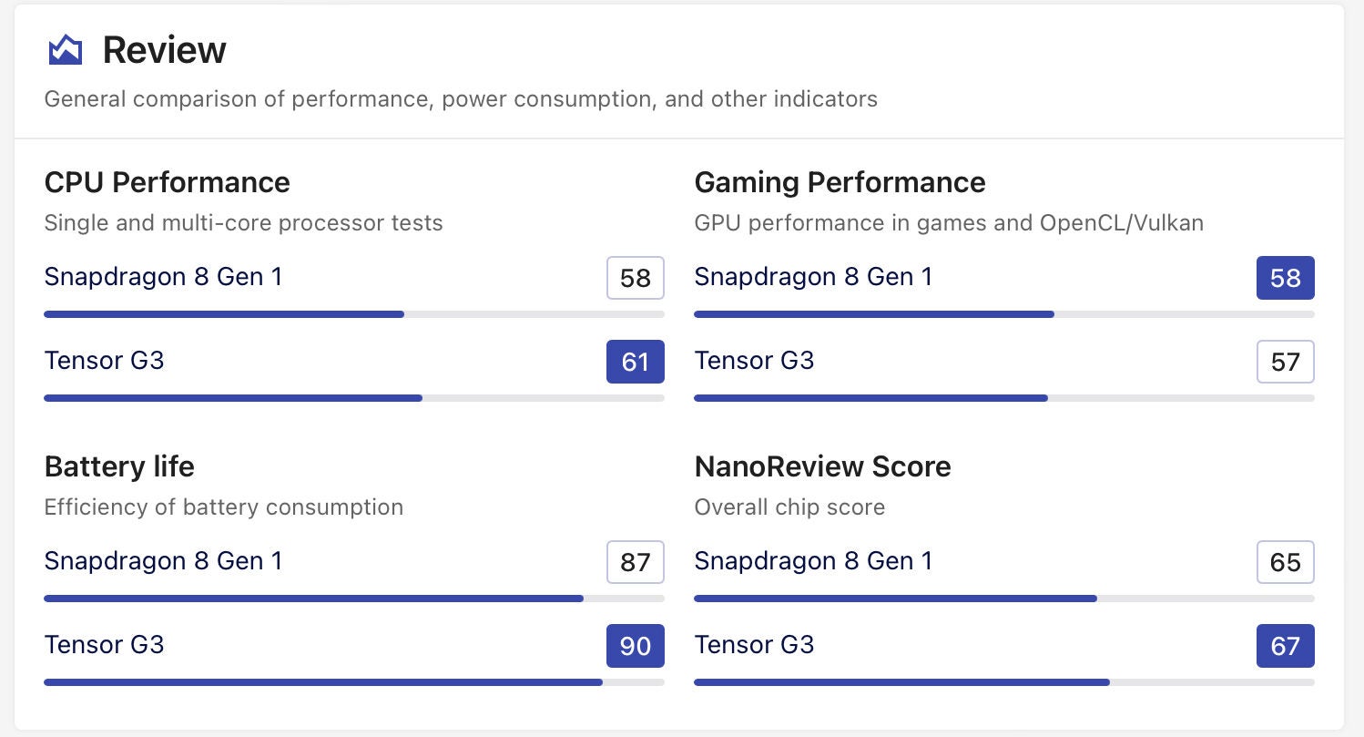 Upgrade from Samsung Galaxy A8 - RedFlagDeals.com Forums