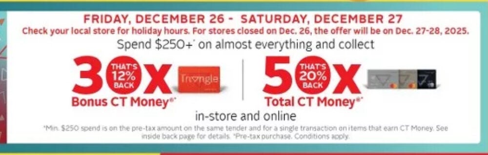 [Canadian Tire] [Boxing Day] Spend $250 get 30x (12%) Triangle Rewards ...