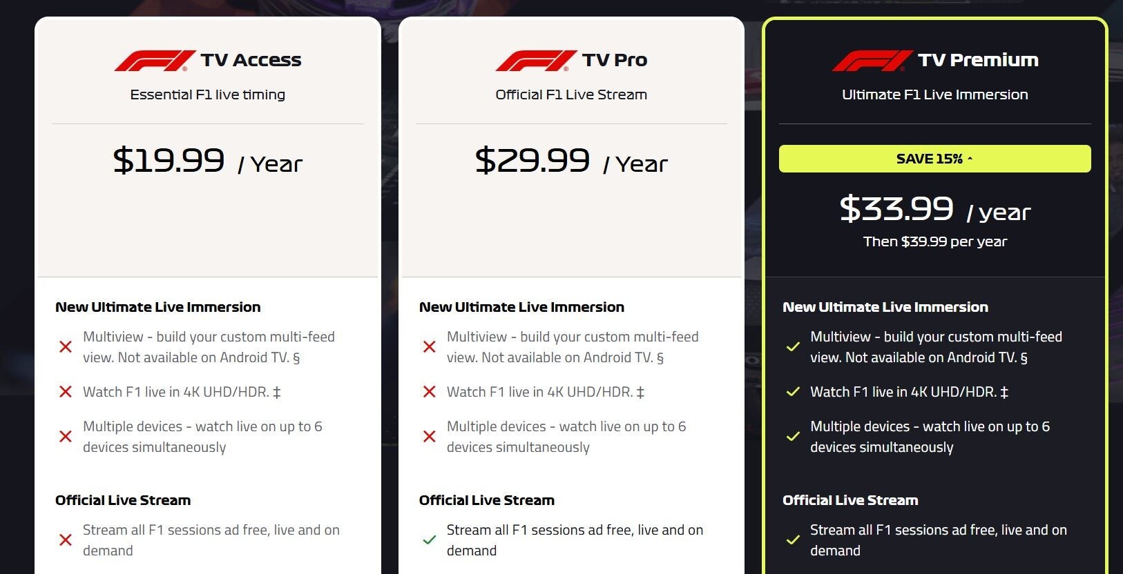 [Formula 1] Formula 1 Live Streaming (F1TV Premium) 2026 Season - 15% ...
