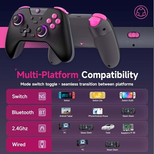 [Amazon.ca] EasySMX X05 BT/2.4g Wireless Controller for PC/iPhone ...